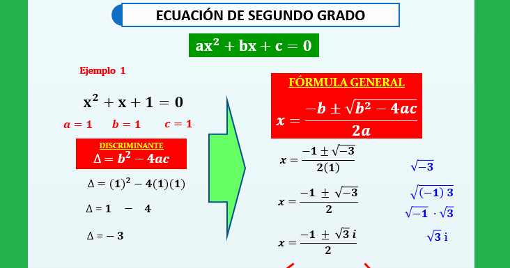 (1) MATEMATICA, TEORIA, EJEMPLOS, EJERCICIOS, PROBLEMAS Y VÍDEOS ...