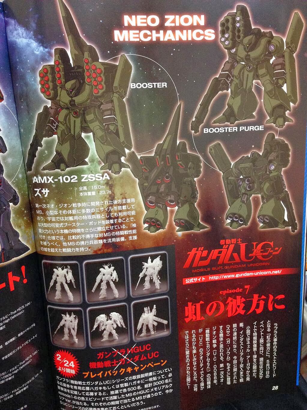 GUNDAM GUY: Gundam UC: Neo Zeon Mechanics
