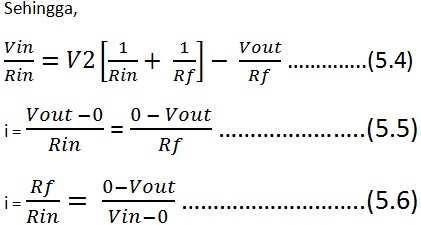 Konfigurasi Rangkaian Op-Amp