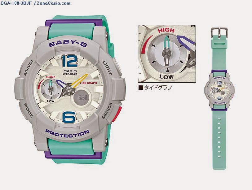 Zona Casio: Nuevos colores para los Baby-G BGA-180