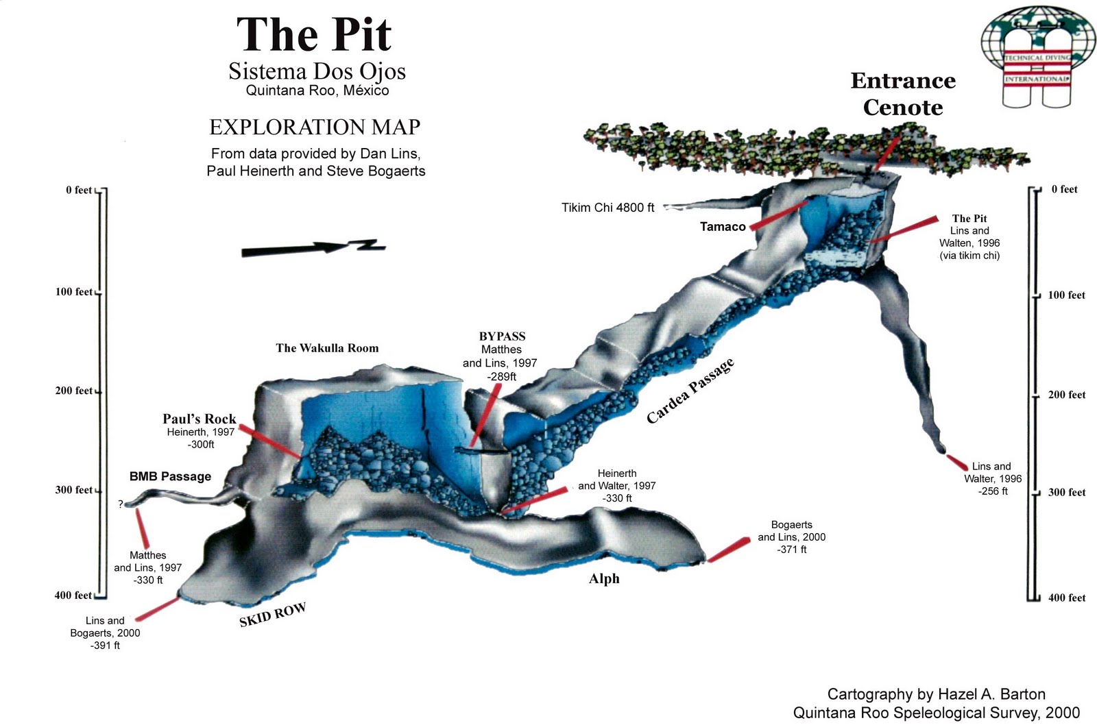 The Pit Map | Travelblog