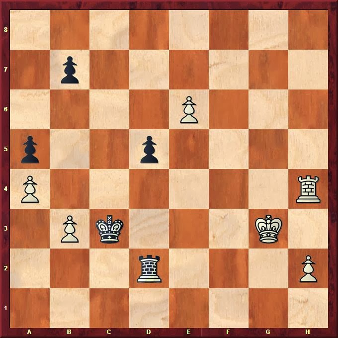 Chess Skills: Interference