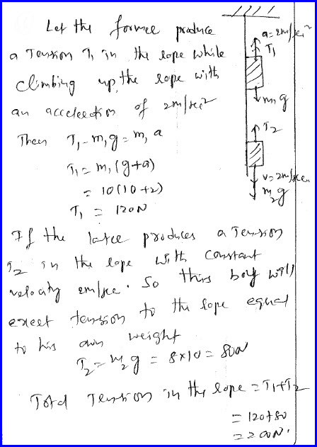 Rotational Dynamics Problems with Solutions Five | IIT JEE and NEET Physics