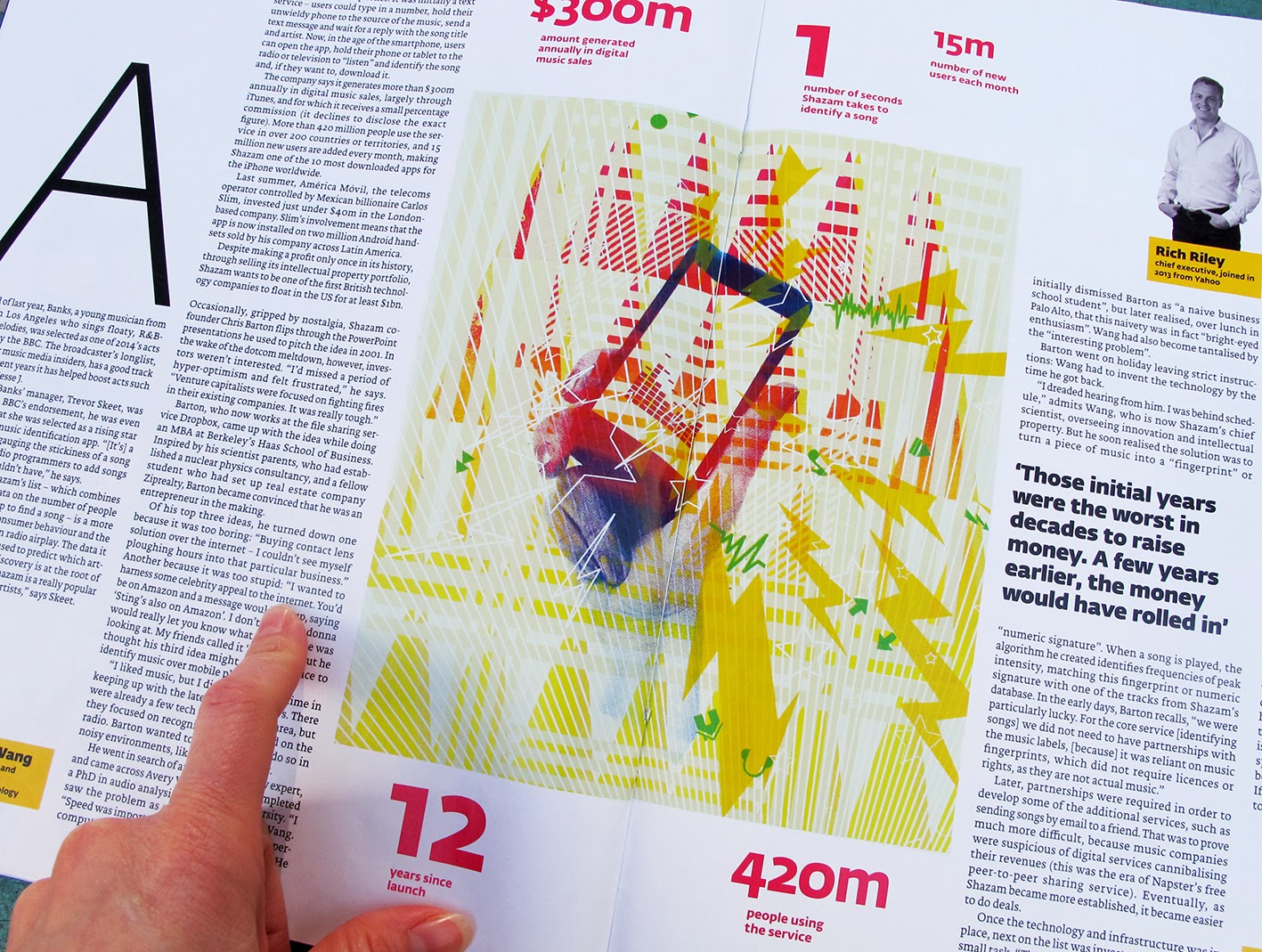 'Original Screenprint': 'FT Weekend Magazine'