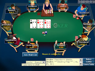 All About PC Games: Online Poker Games!