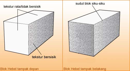 149 | www.segienambangunan.com | HARGA ATAP ZINCALUME | KLIPLOK ...