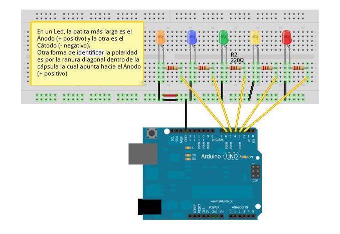 Arduino 1