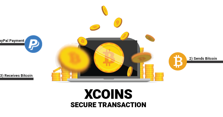MLM RockStar Status: xCoins - Buy Bitcoin Instantly With PayPal, Credit ...