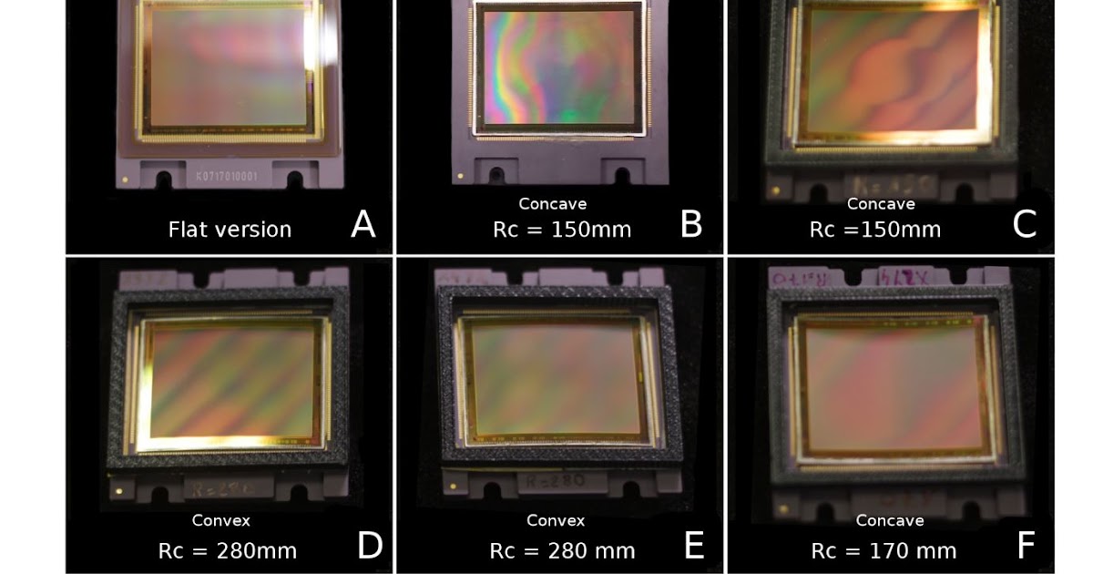 Image Sensors World: Curving Improves Image Sensor Dark Current