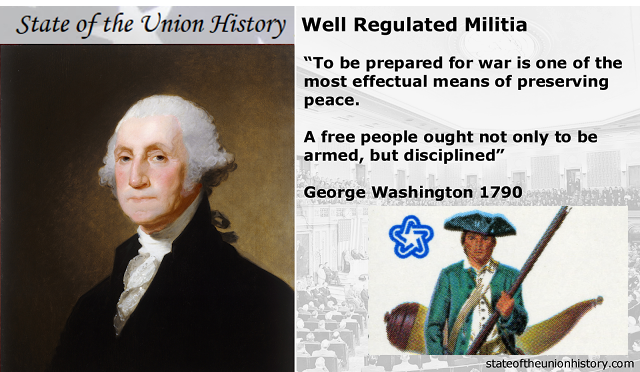 State of the Union History: 1790 George Washington - Well Regulated Militia