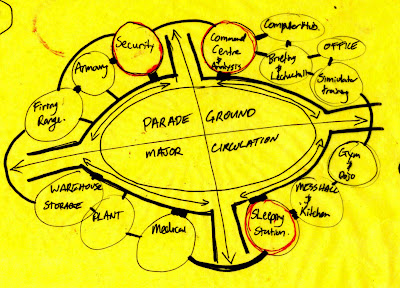 Cameron Anderson Architecture QUT: Spatial Diagrams