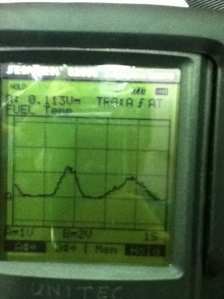 jj strydom autotronics: oscilloscope patterns