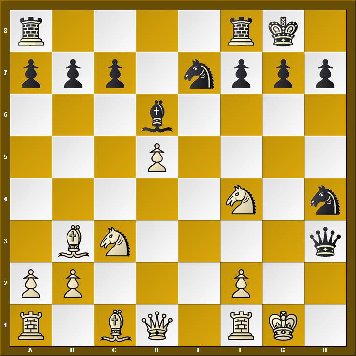 Chess Skills: Tactics, Tactics, Tactics
