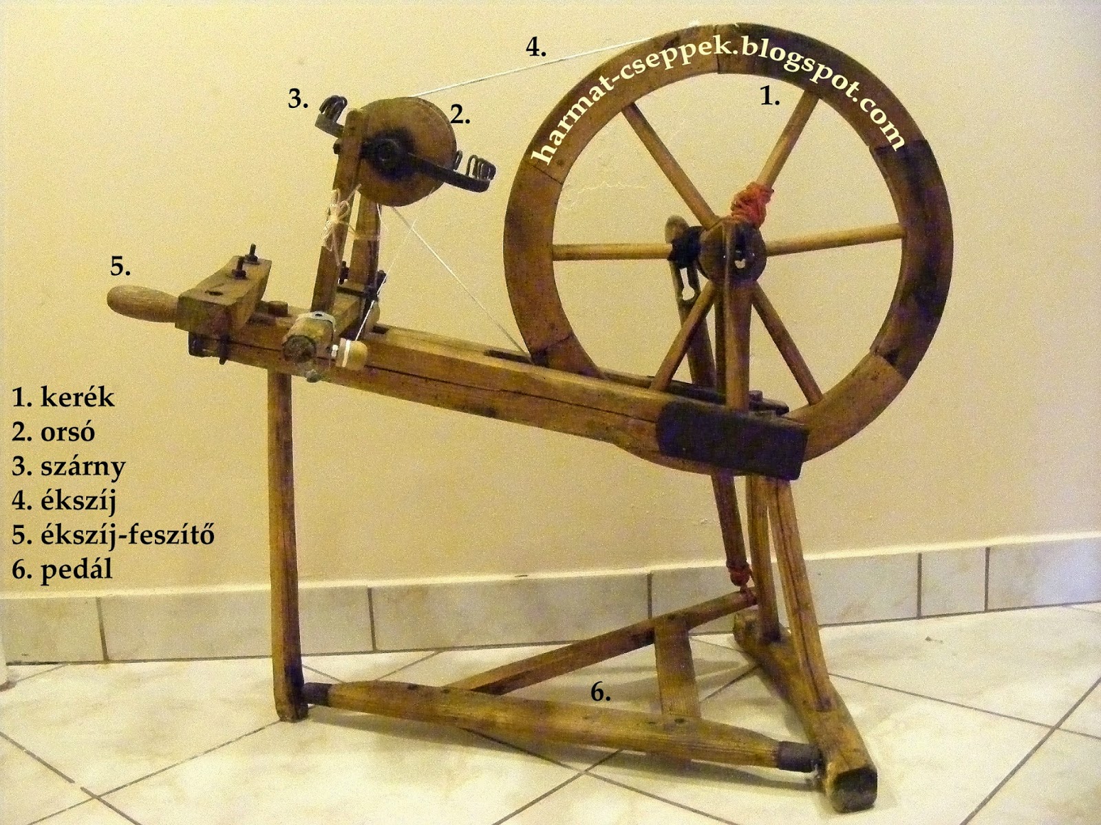 Harmatcseppek...: A rokka rövid története