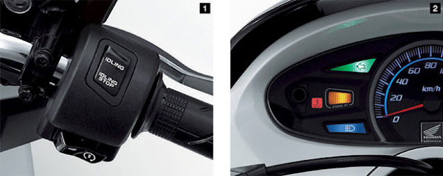 Think Technology: Idling Stop System Honda PCX