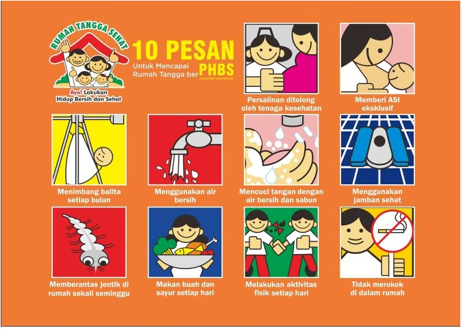 Pusat Promosi Kesehatan Puskesmas Sungai Duri: CONTOH SPANDUK/ BALEHO PHBS