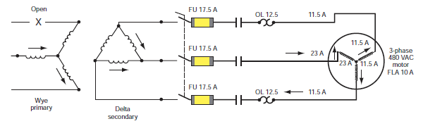 SINGLE PHASING OF MOTORS BASIC INFORMATION ~ KW HR POWER METERING ...