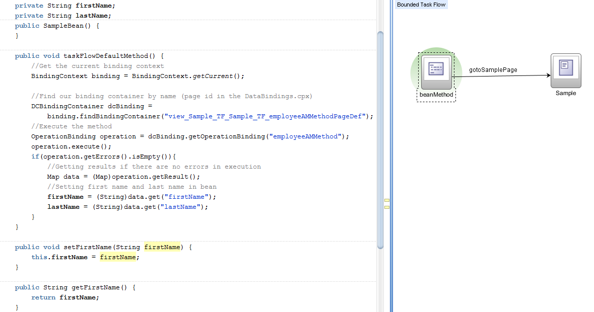 Middleware Techincal Issue Resolution: Invoking Application module method as default activity ...