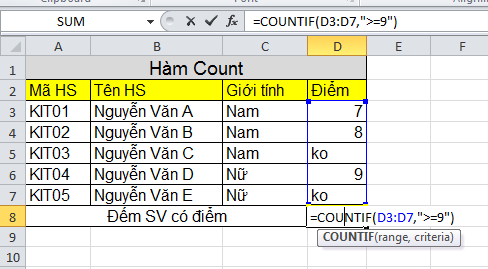Cách sử dụng hàm Countif trong excel