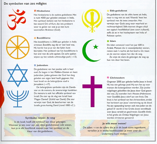 Glenns blog: Mens en zingeving: Godsiensten