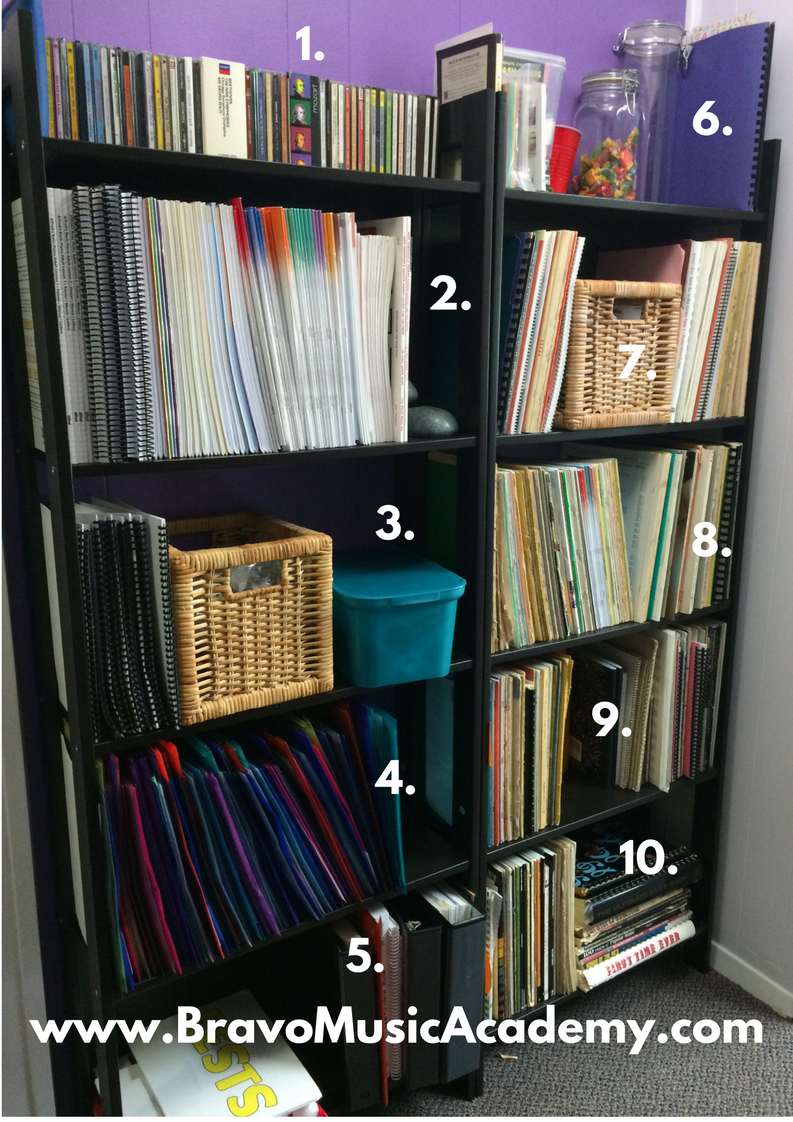 The Library - Piano Teacher Organization Part 3