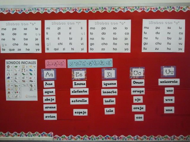 Word wall in Spanish