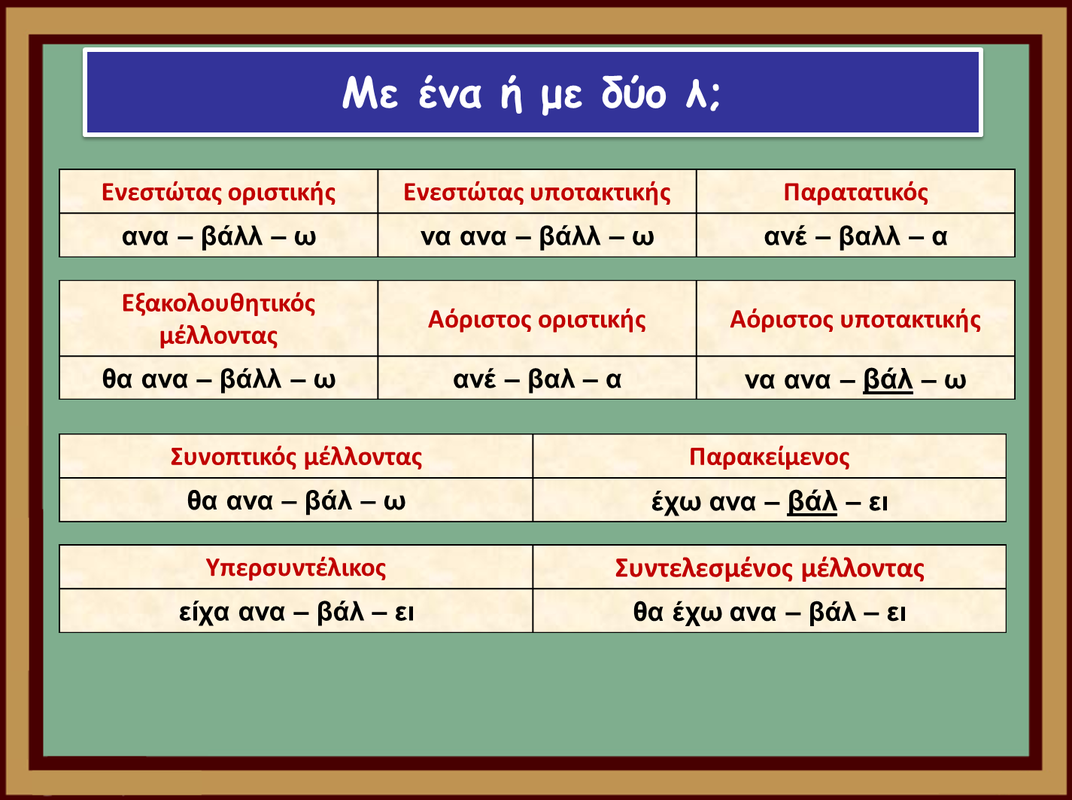 12ο Ολοήμερο Δημοτικό Σχολείο Αλεξ/πολης "Τα μπλοκάκια": Γλώσσα Ε'