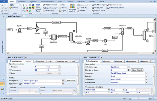 SIMULACIÓN: PROGRAMAS DE CÓMPUTO PARA SIMULAR PROCESOS PRODUCTIVOS