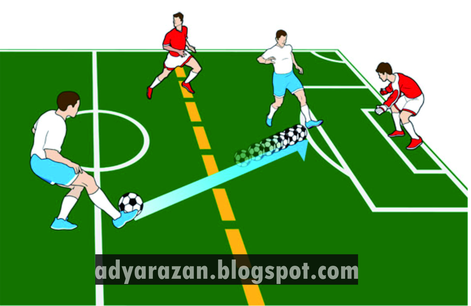 Pengertian Offside dan Cara Menentukan Posisi Pemain Dikatakan Offside ...