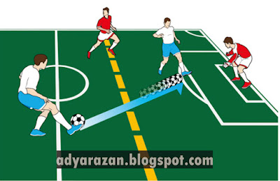 Pengertian Offside dan Cara Menentukan Posisi Pemain Dikatakan Offside ...