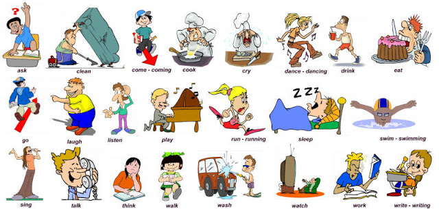 ACTIVIDADES PRESENTE PROGRESIVO