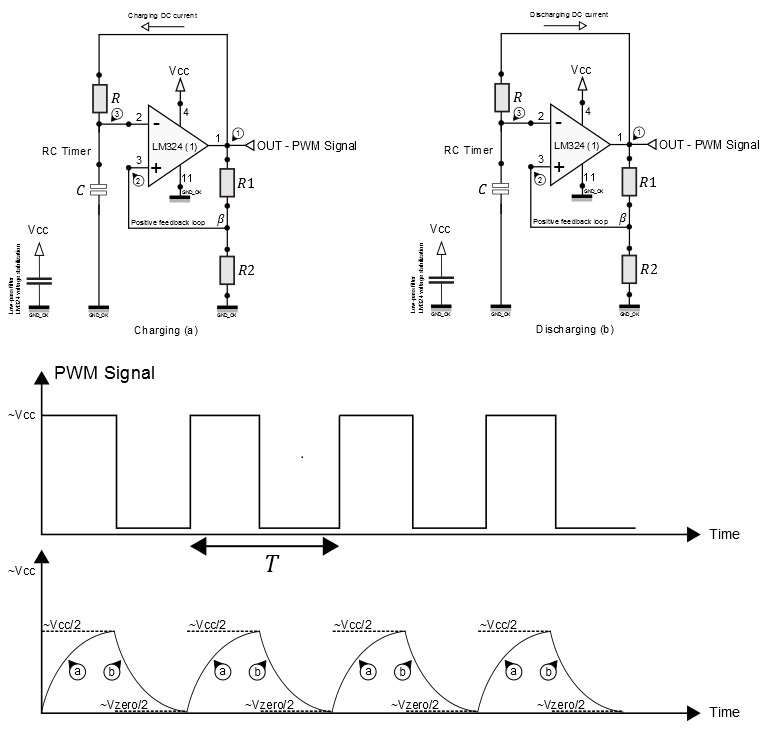 How to design LM324 Astable Multivibrator