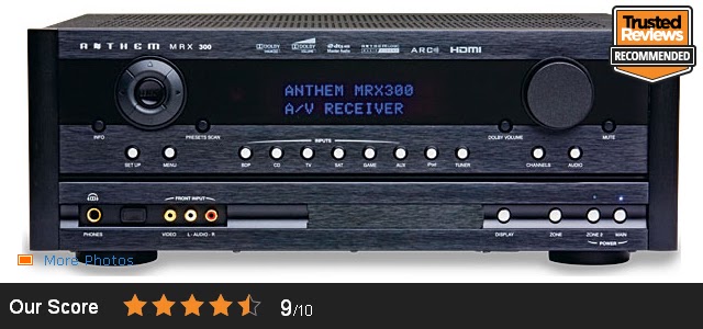 Anthem® Electronics Blog | News & Updates: October 2012