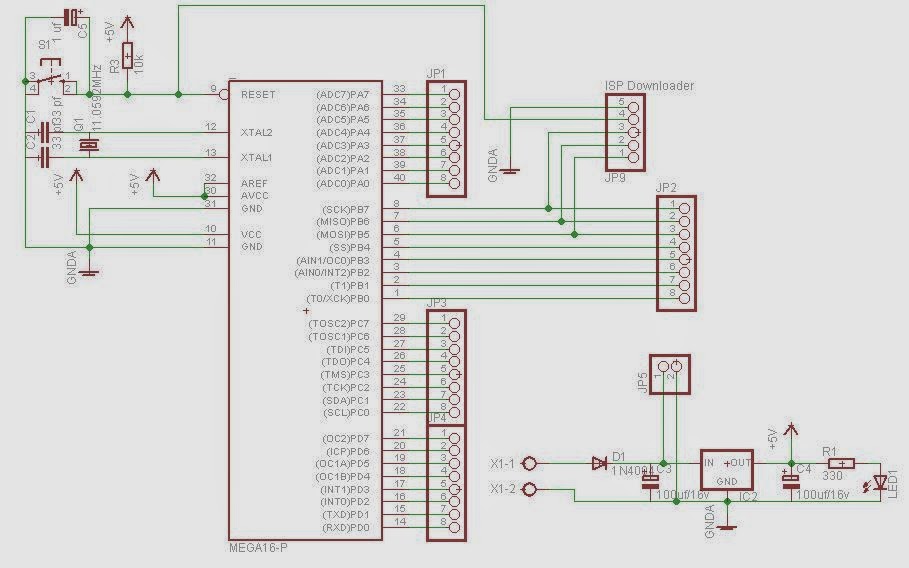 Electrical Engineering: Proses Pembuatan PCB untuk Minimum System ...