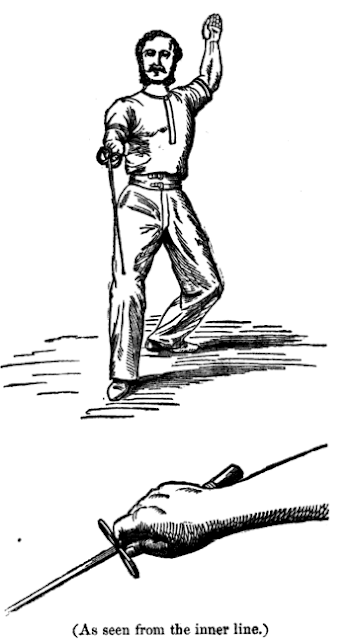 Victorian Fencing Society: Notes on A Military System of Gymnastic ...