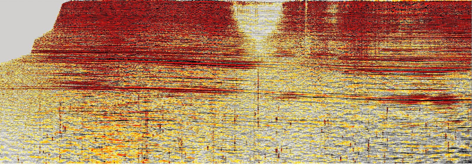 Seismic Processing Sharing Session: Residual Statics