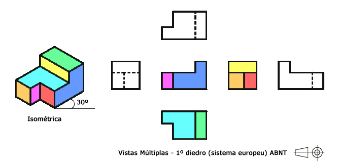 Prof. Geraldo A. Pagliarini - Arquitetura e Design: Projeções ...