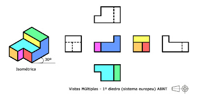 Prof. Geraldo A. Pagliarini - Arquitetura e Design: Projeções ...