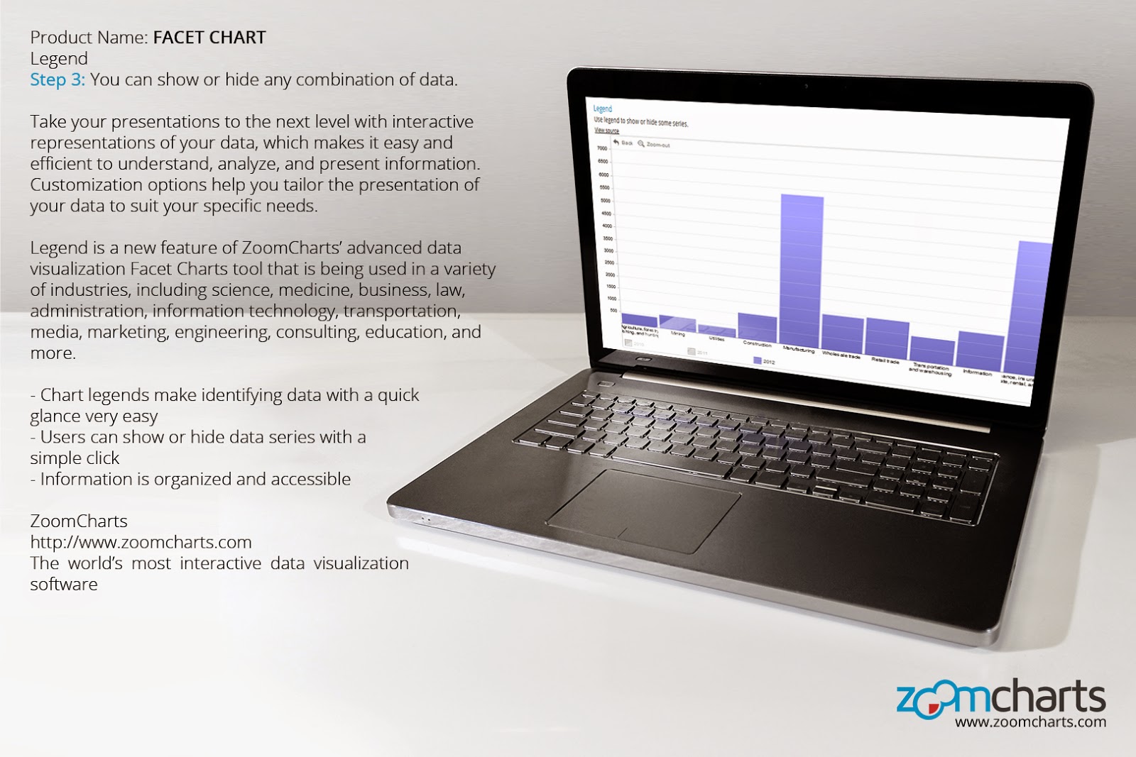 Interactive Facet Charts: Facet Chart Legend for PC and Laptops