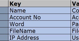 BIG Data - HADOOP and SQLServer Database Solutions - DBTechnosolutions