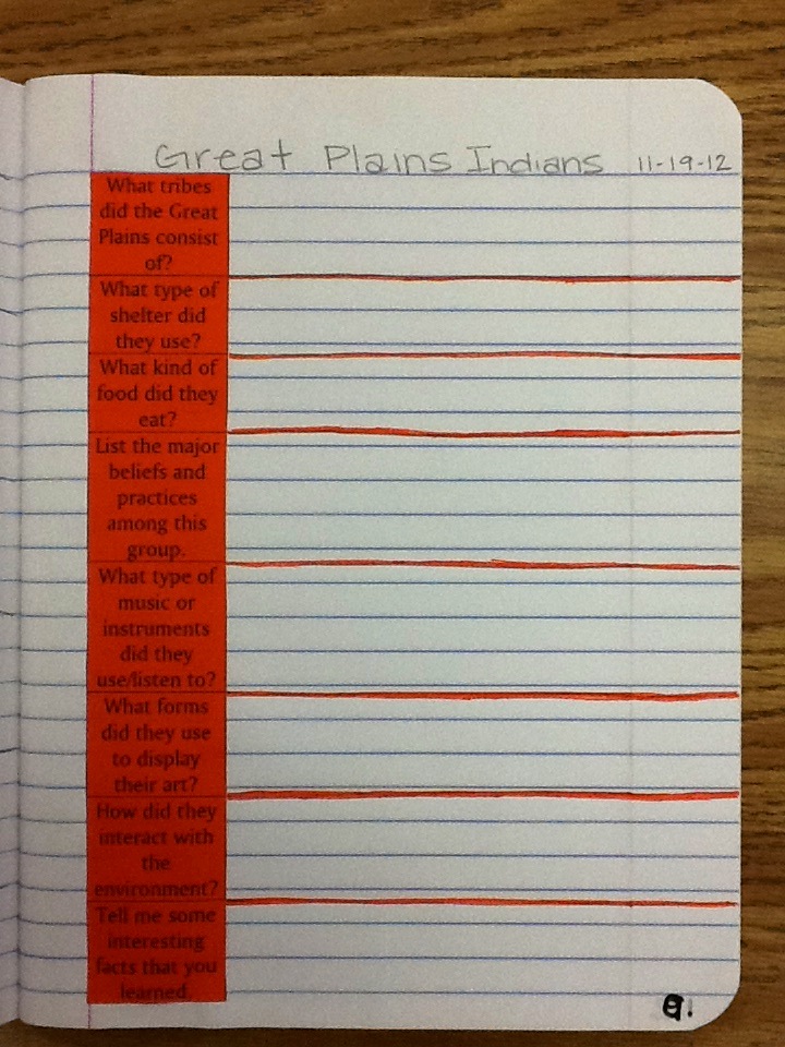 Teaching with a Touch of Twang: Social Studies Sunday: Interactive ...