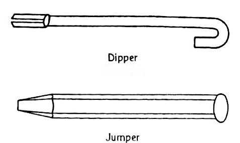 Civil Engineering: QUARRYING AND BLASTING OF ROCKS