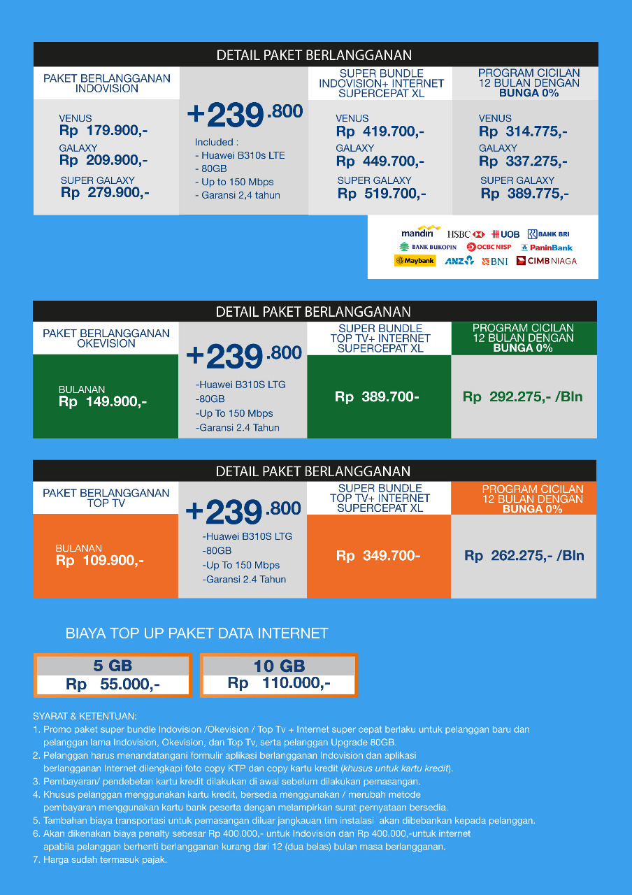 PASANG INDOVISION - PASANG INDOVISION coba