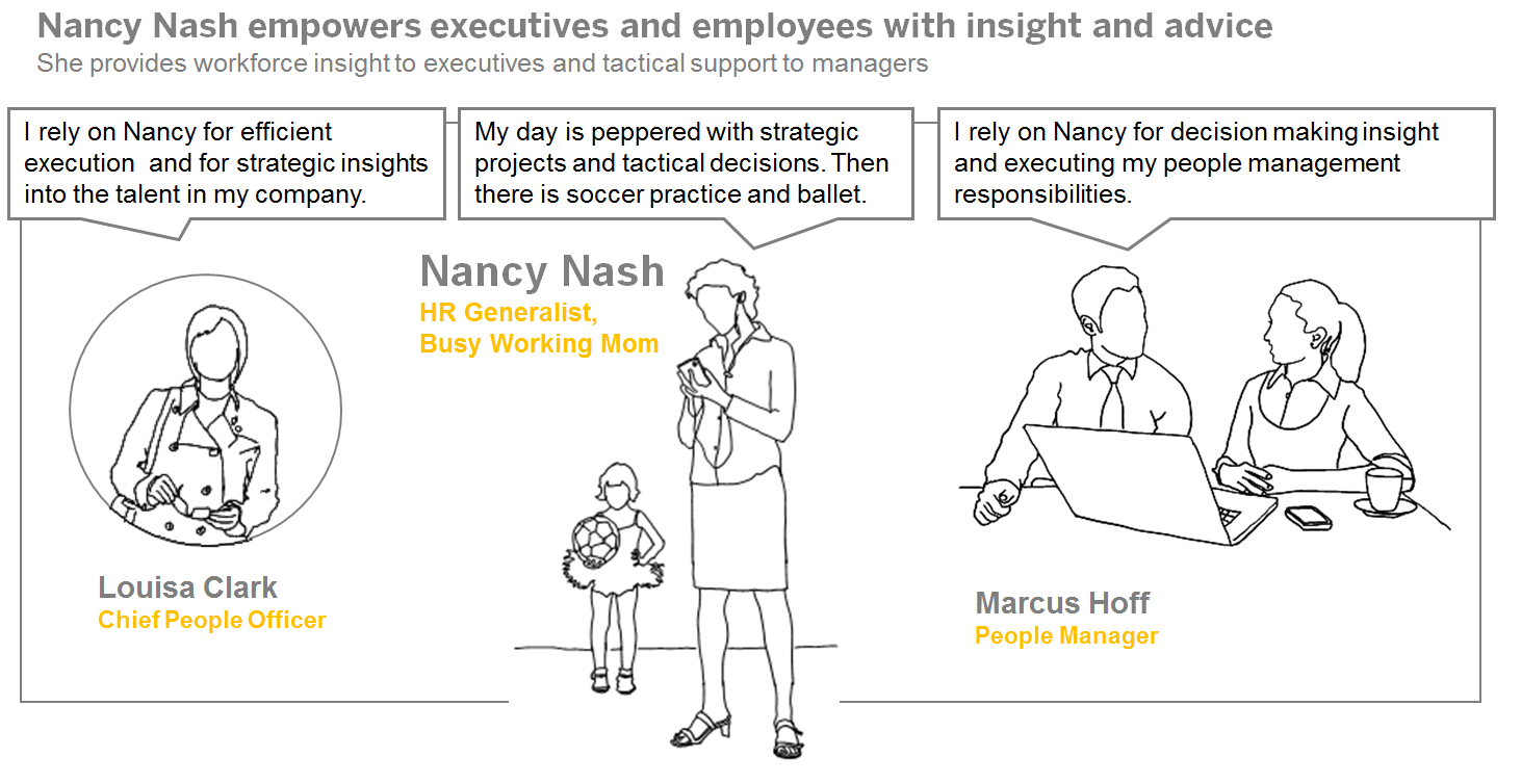 Journal on Product Design and Development: October 2013