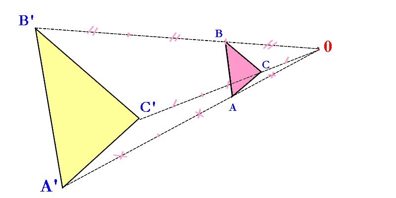 Maths Collège: Homothétie - Maths 3ème