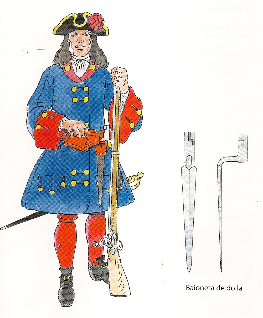 MINIATURAS MILITARES POR ALFONS CÀNOVAS: LA CORONELA DE BARCELONA (Nº 4 ...