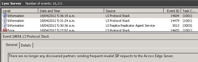 Troubleshooting Lync: Frequent invalid SIP requests