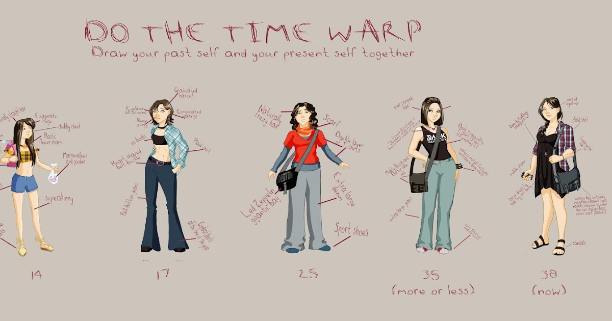 Fedzeppelin Art: Do the time warp