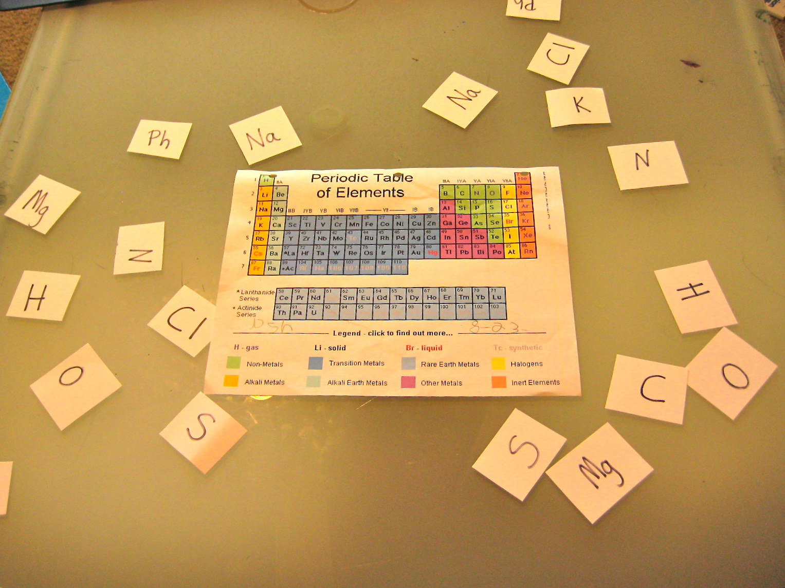 The Desert Chronicles: Teaching the Elements to Elementary Students