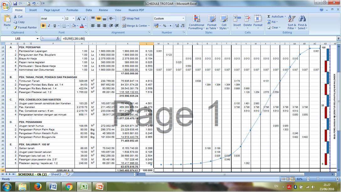 Cara Membuat Time Schedule Proyek